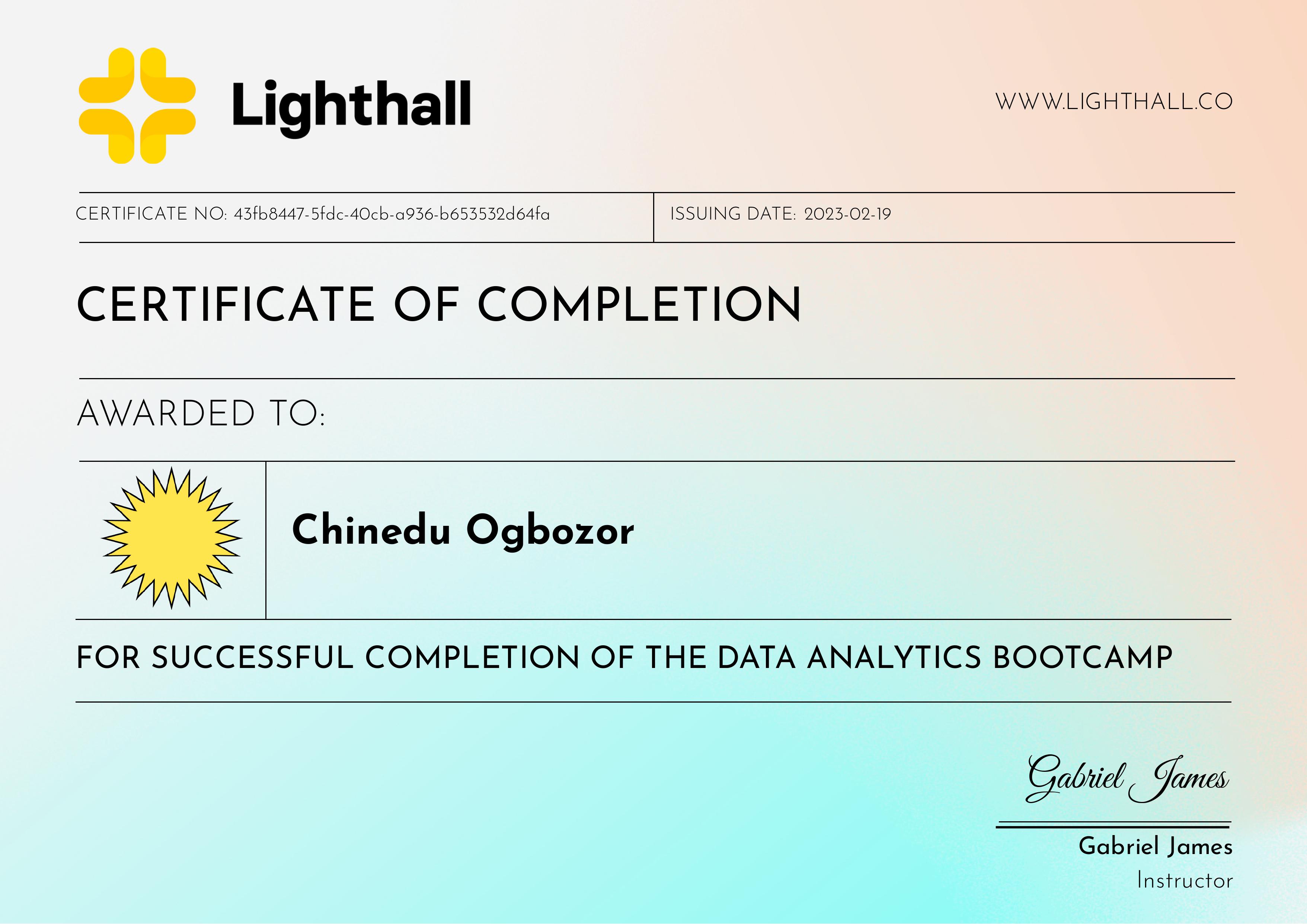 Chinedu Ogbozor Portfolio